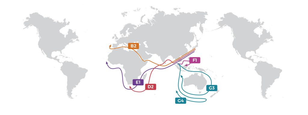 RoRo - K Line (Thailand) Ltd.